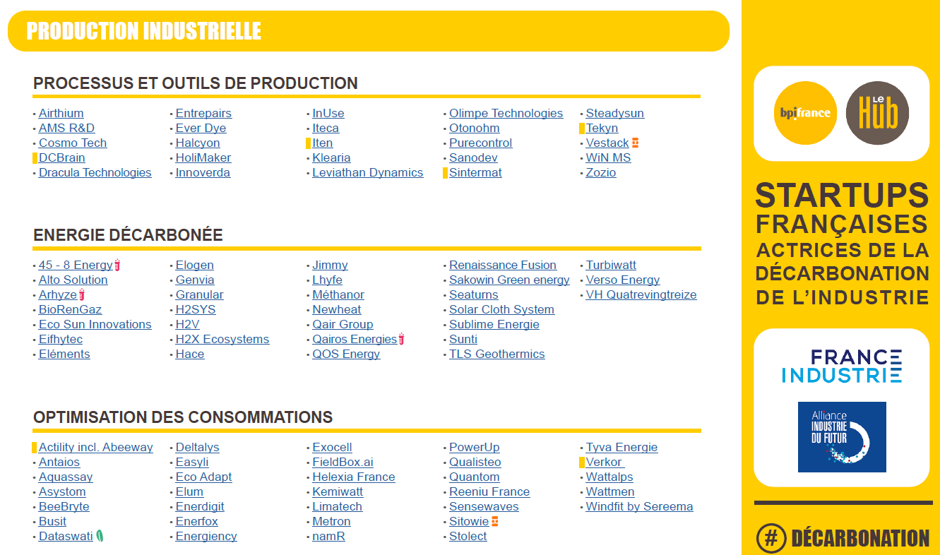 Mapping of French energy decarbonization startups - TLS Geothermics